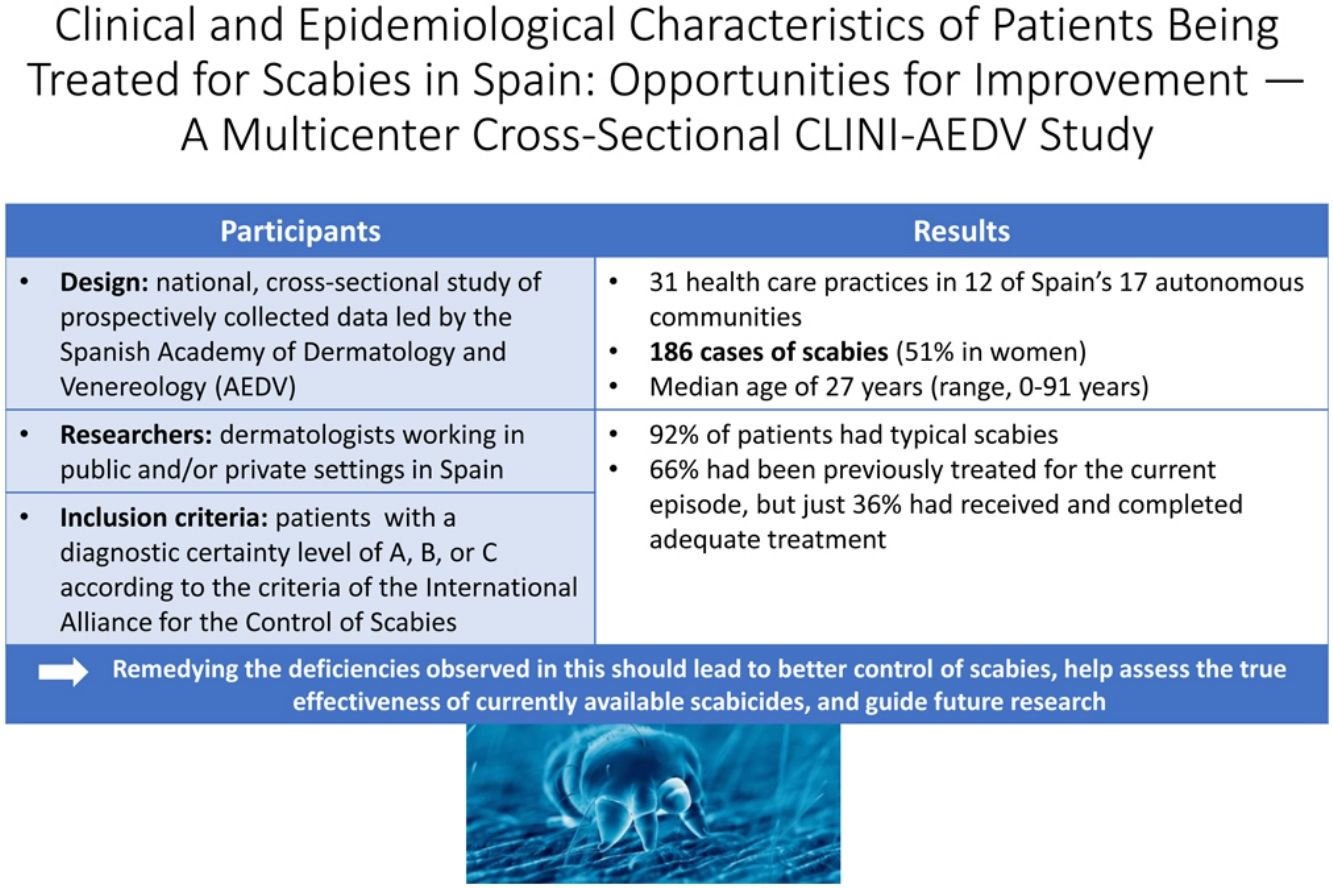 Clinical and Epidemiological Characteristics of Patients Being Treated ...