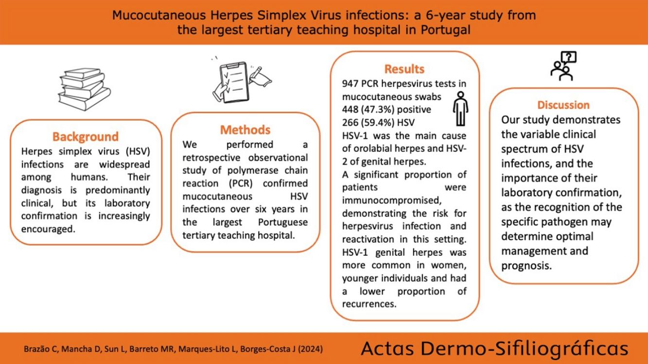 Six-year Study on Mucocutaneous Herpes Simplex Virus Infections at the ...