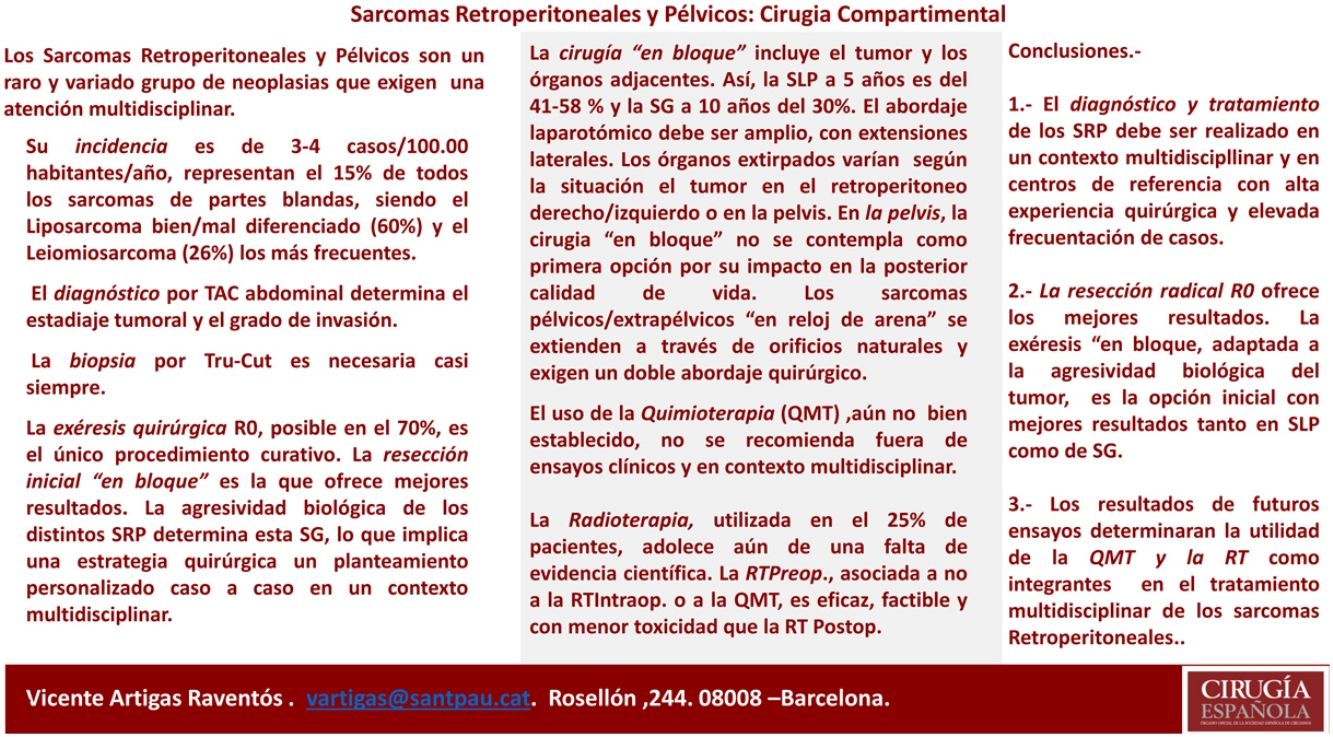 Actualización en el manejo de sarcomas retroperitoneales y pélvicos; el ...