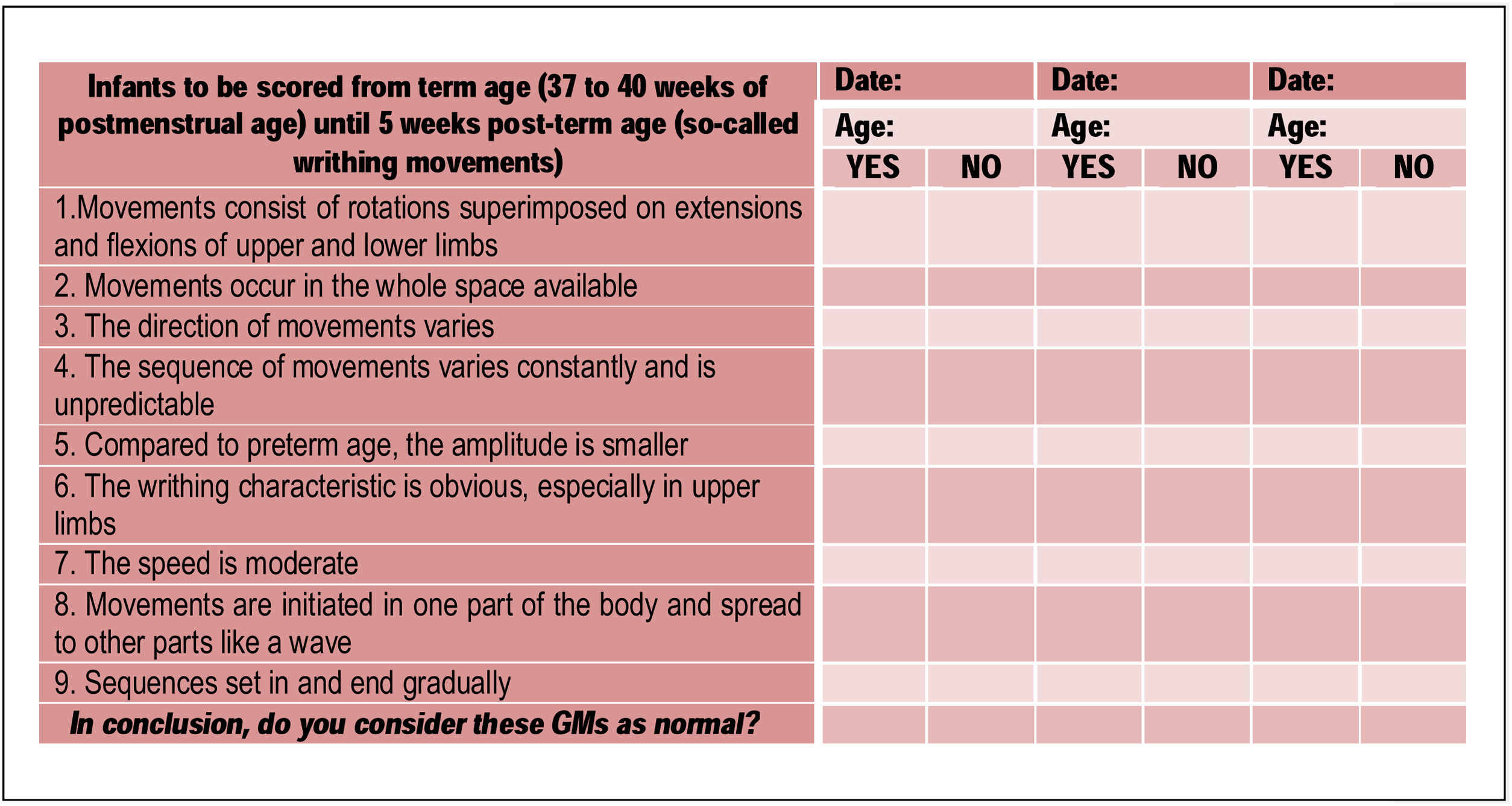The general movement checklist: A guide to the assessment of general ...