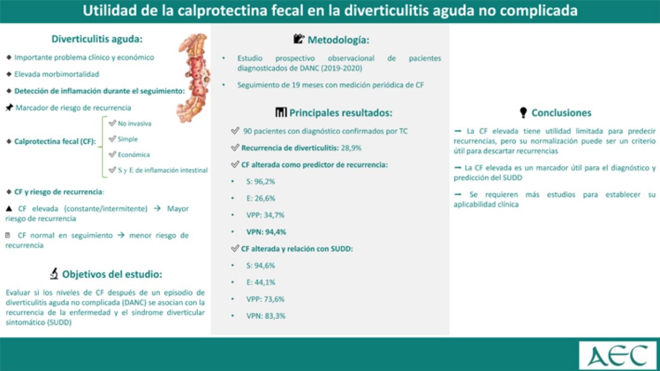 Utilidad de la calprotectina fecal en el seguimiento de la ...