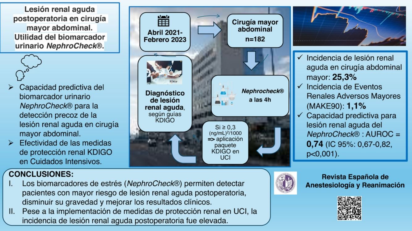 Lesión renal aguda postoperatoria en cirugía mayor abdominal. Utilidad ...