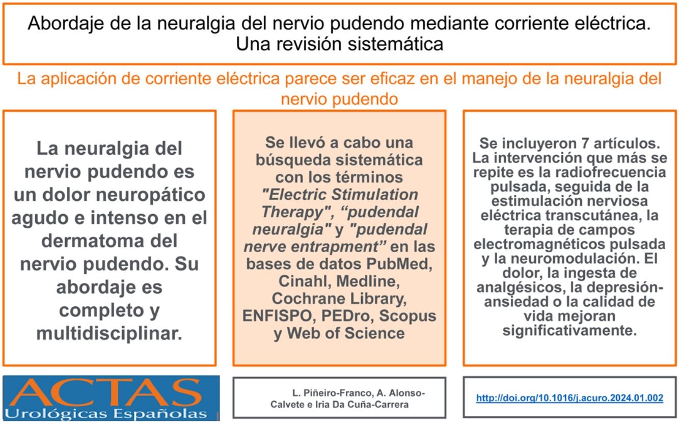 Abordaje de la neuralgia del nervio pudendo mediante corriente ...