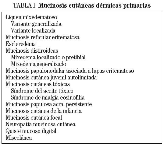 Mixedema pretibial | Piel. Formación continuada en dermatología