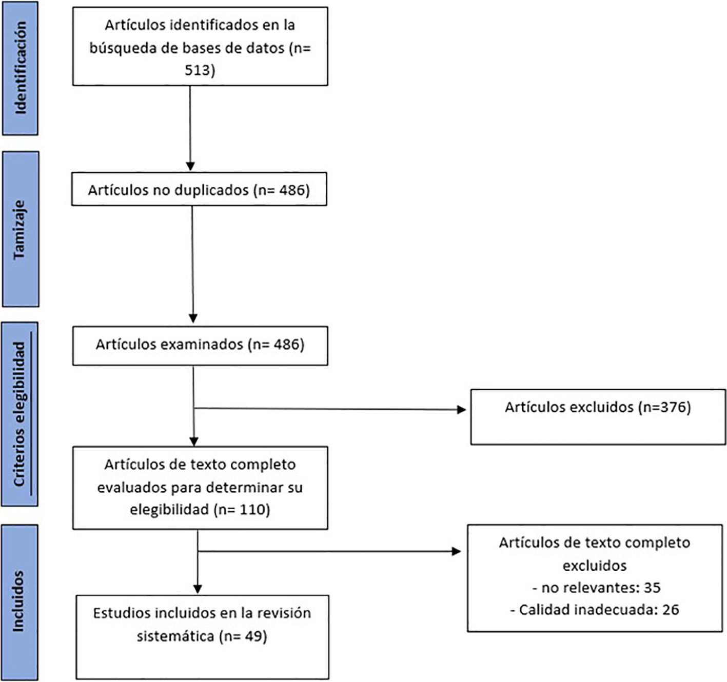 Dermatitis por contacto alérgica en el párpado: diagnóstico ...