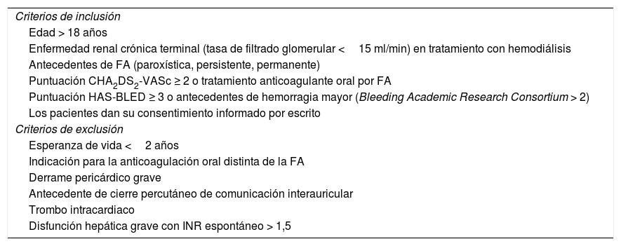 Diseño y resultados intermedios del registro de cierre de orejuela ...