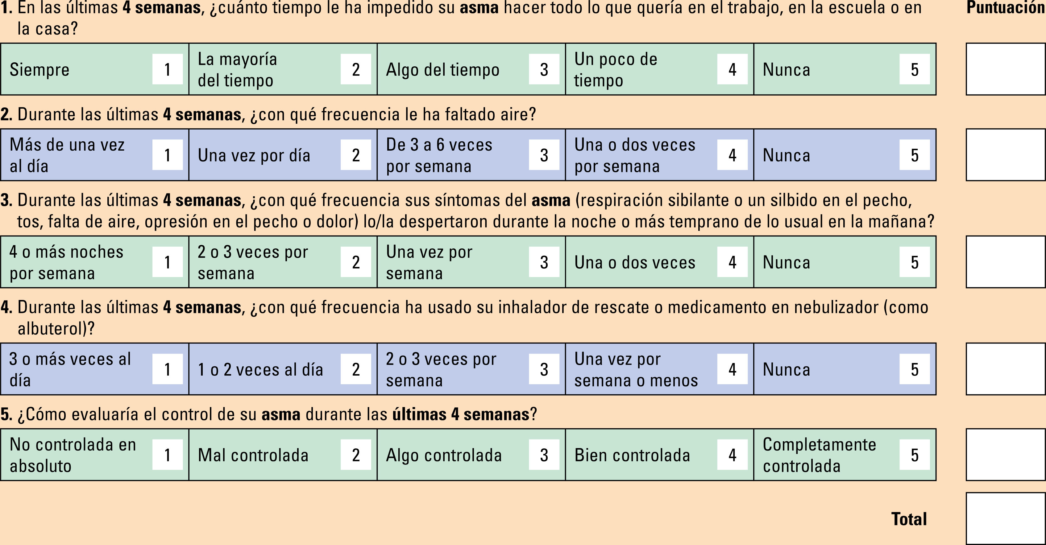 Asma bronquial - Medicine