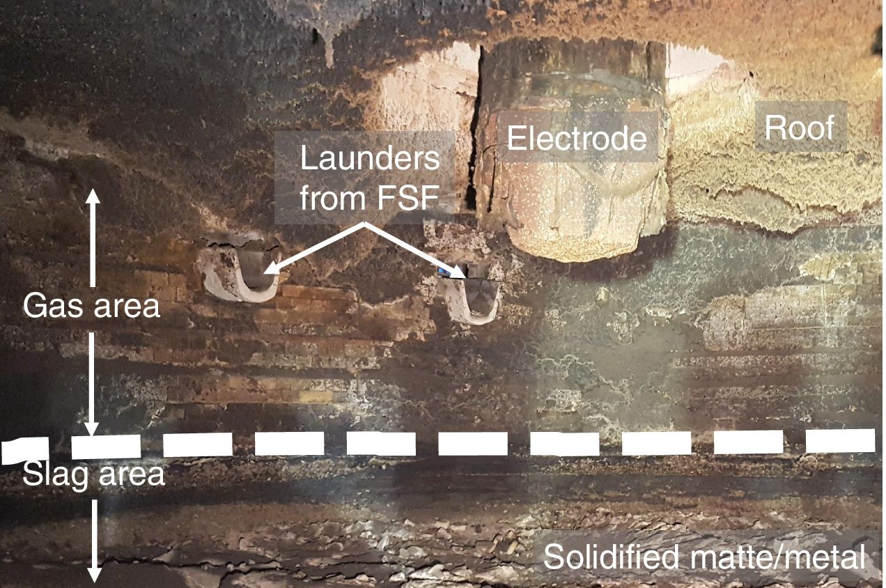 Post-mortem study of magnesia-chromite refractory used in the gas area ...