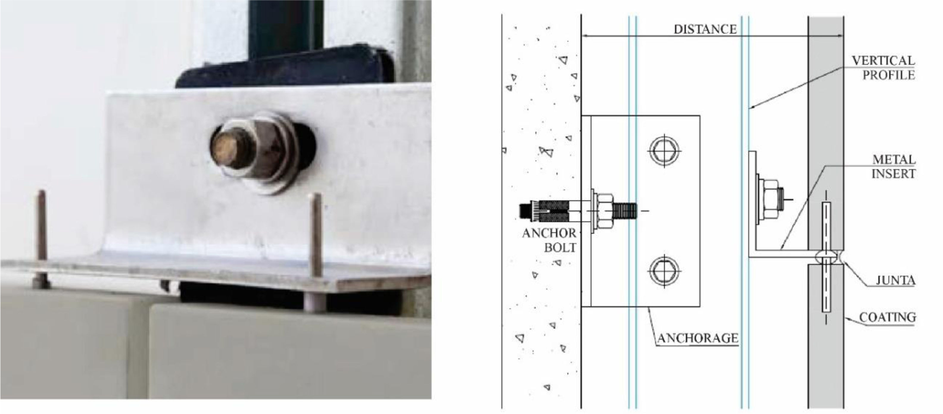 Ventilated facade system: A review | Boletín de la Sociedad Española de ...