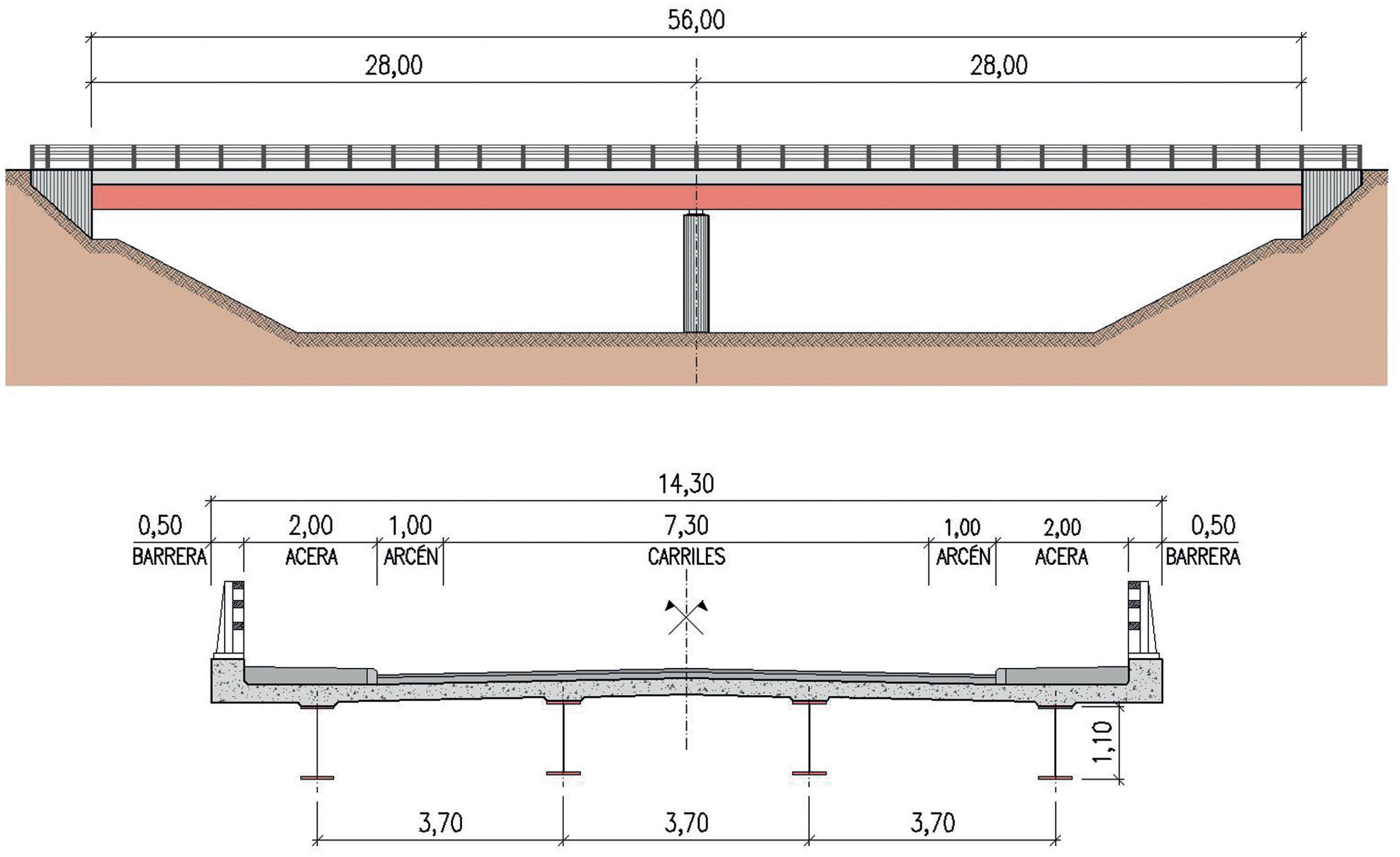 Análisis comparativo del diseño de un puente mixto mediante Eurocódigo ...