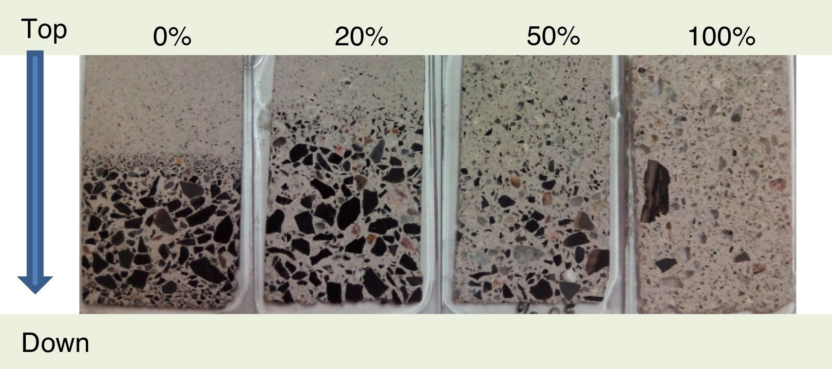 Proportioning, fresh-state properties and rheology of self-compacting ...