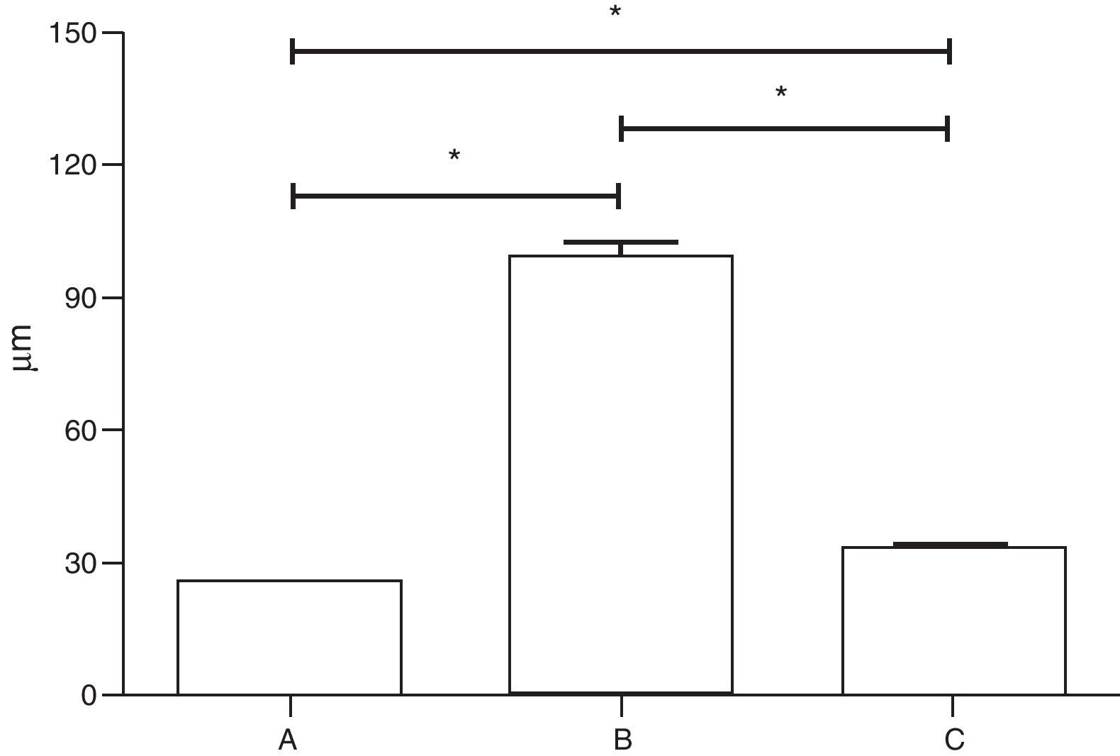 emphysema pathophysiology elastase