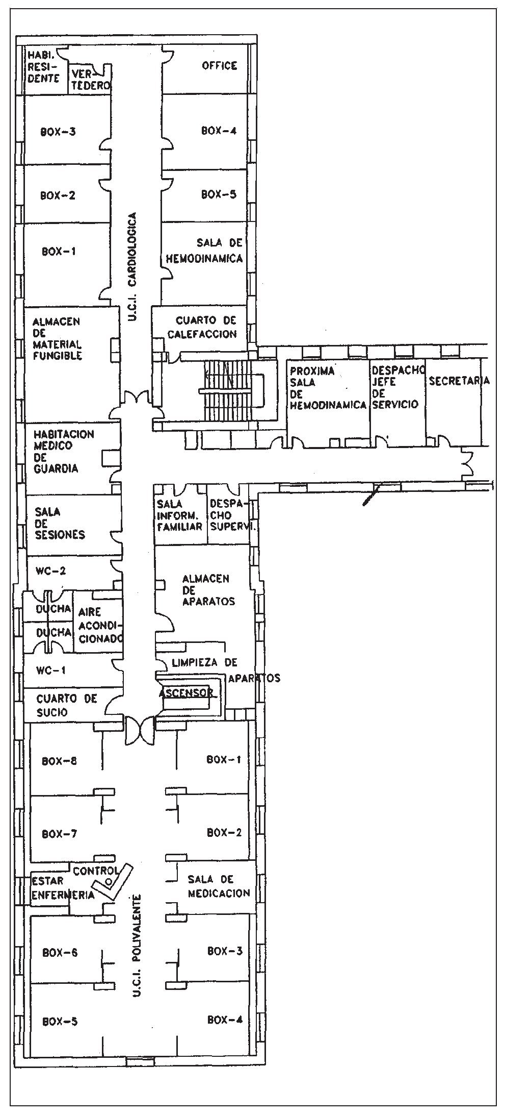 Descripción de la «nueva» unidad de cuidados intensivos del Hospital Río Hortega de Valladolid ...