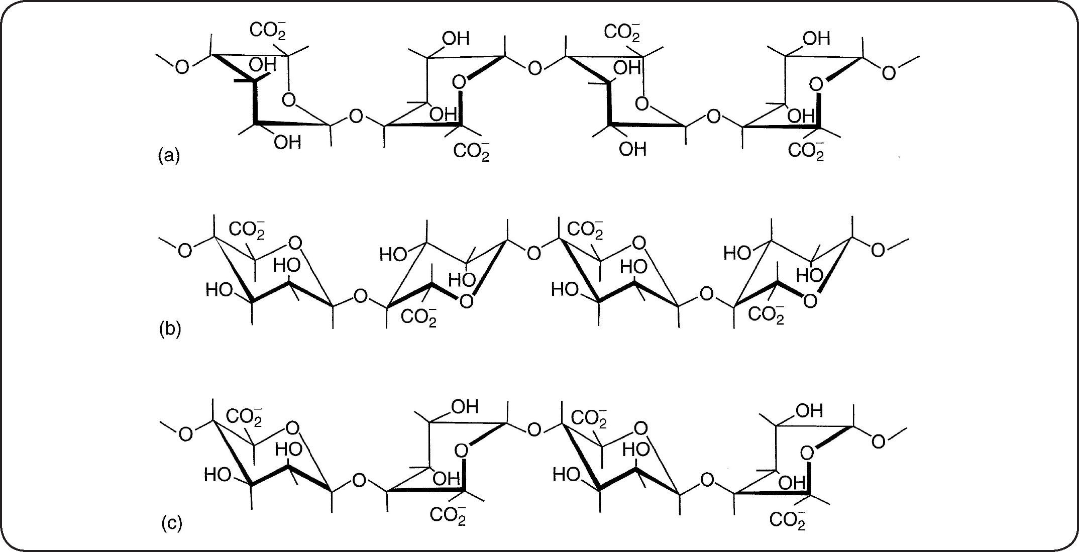 Biomaterials based on a natural polysaccharide: alginate | TIP. Revista ...