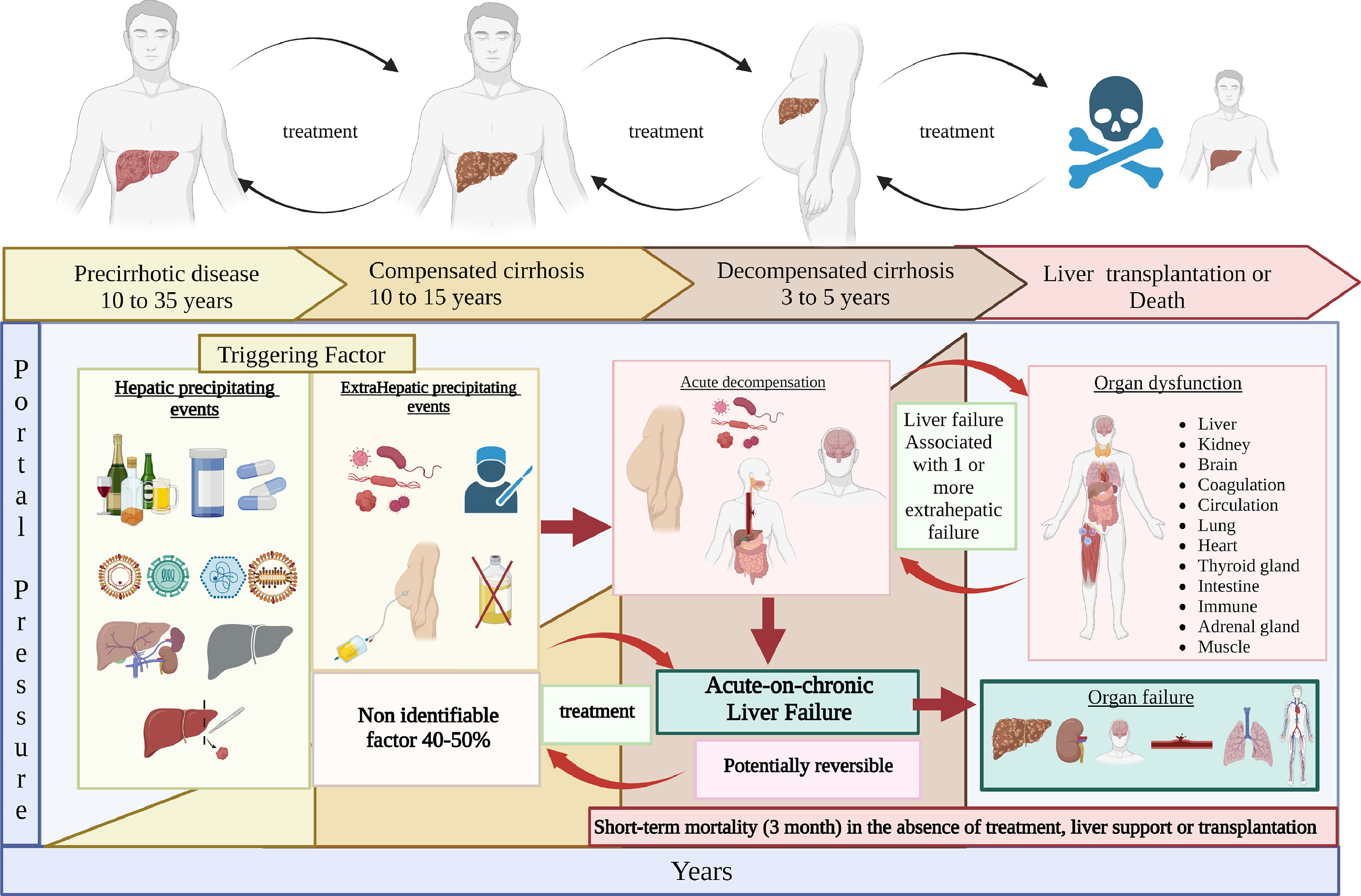 carlos gomez herrera sofascore