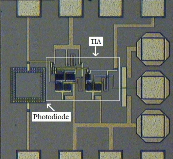 Performance Evaluation of an Integrated Optoelectronic Receiver ...