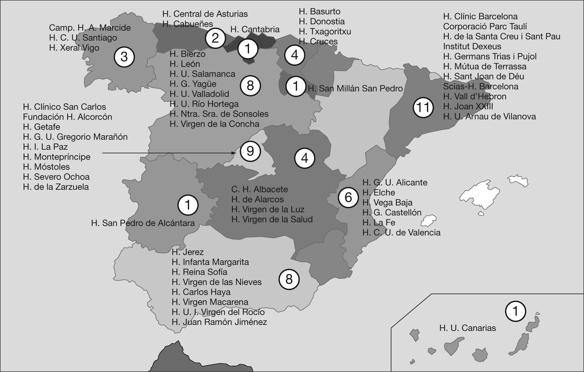 SEN1500: diseño y desarrollo del registro de niños de menos de 1.500 g ...