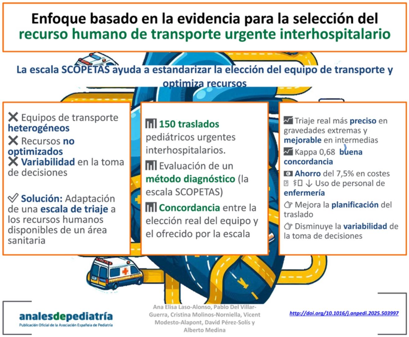 Enfoque basado en la evidencia para la selección del recurso humano de ...
