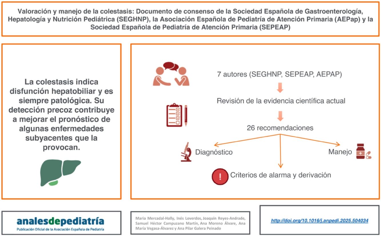 Valoración y manejo de la colestasis: Documento de consenso de la ...
