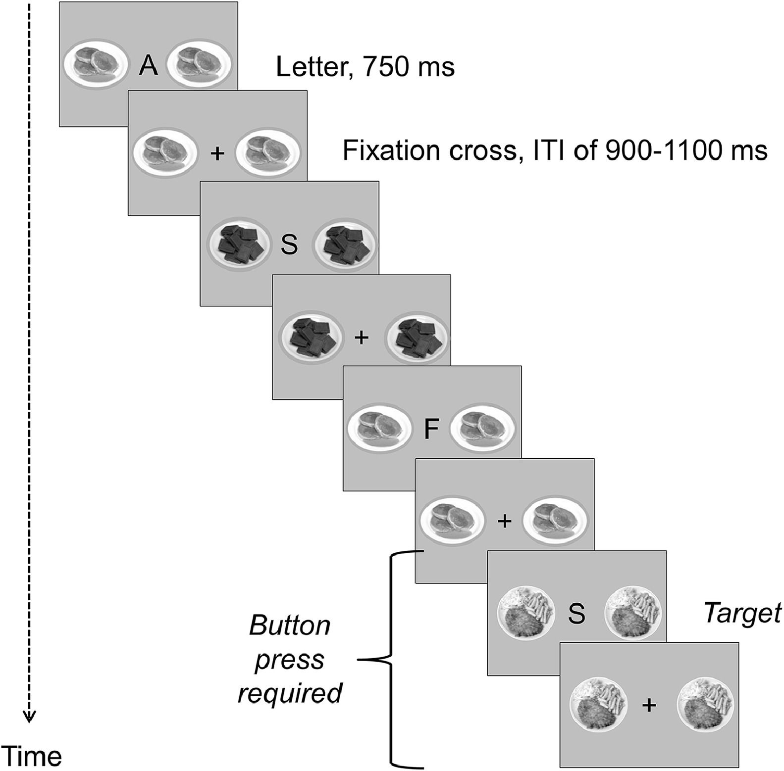 Overcontrol in anorexia nervosa: Elevated prefrontal activity and ...