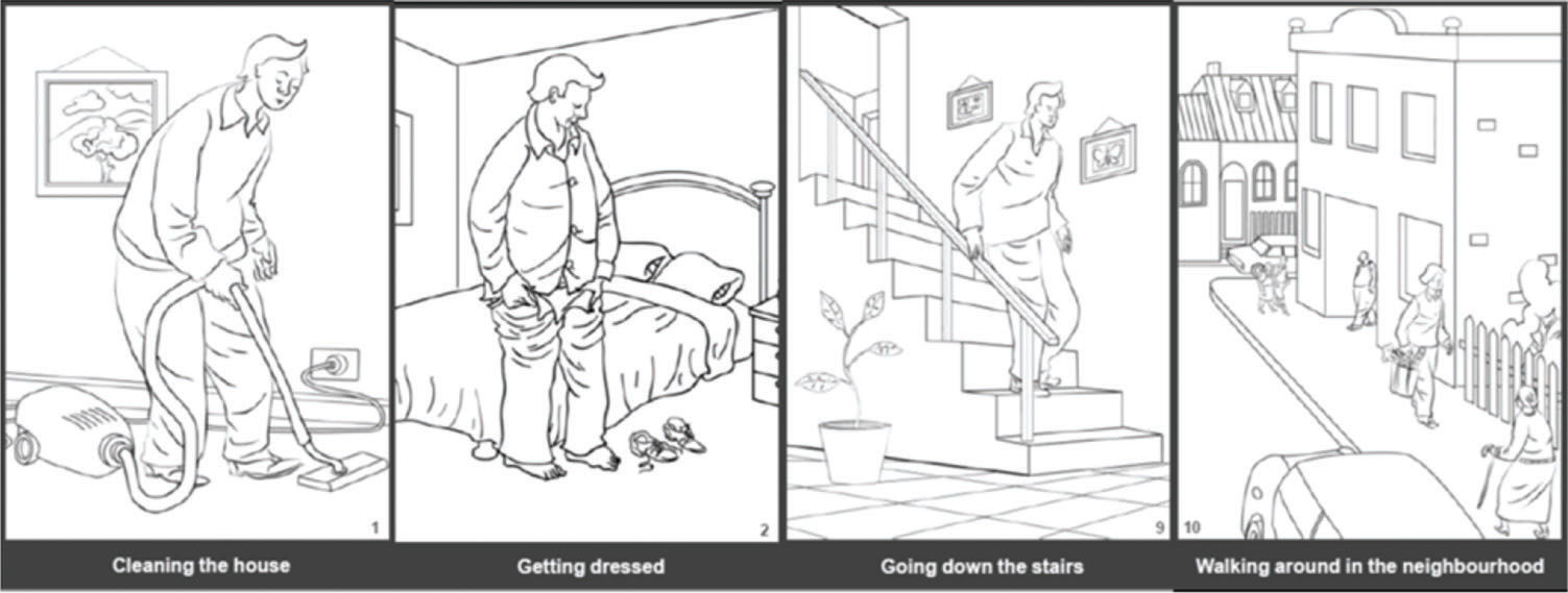 Evaluating the psychometric properties of the iconographical falls ...