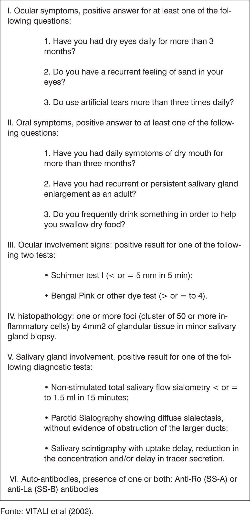 Evaluation of the concordance of sialometry and salivary glands ...
