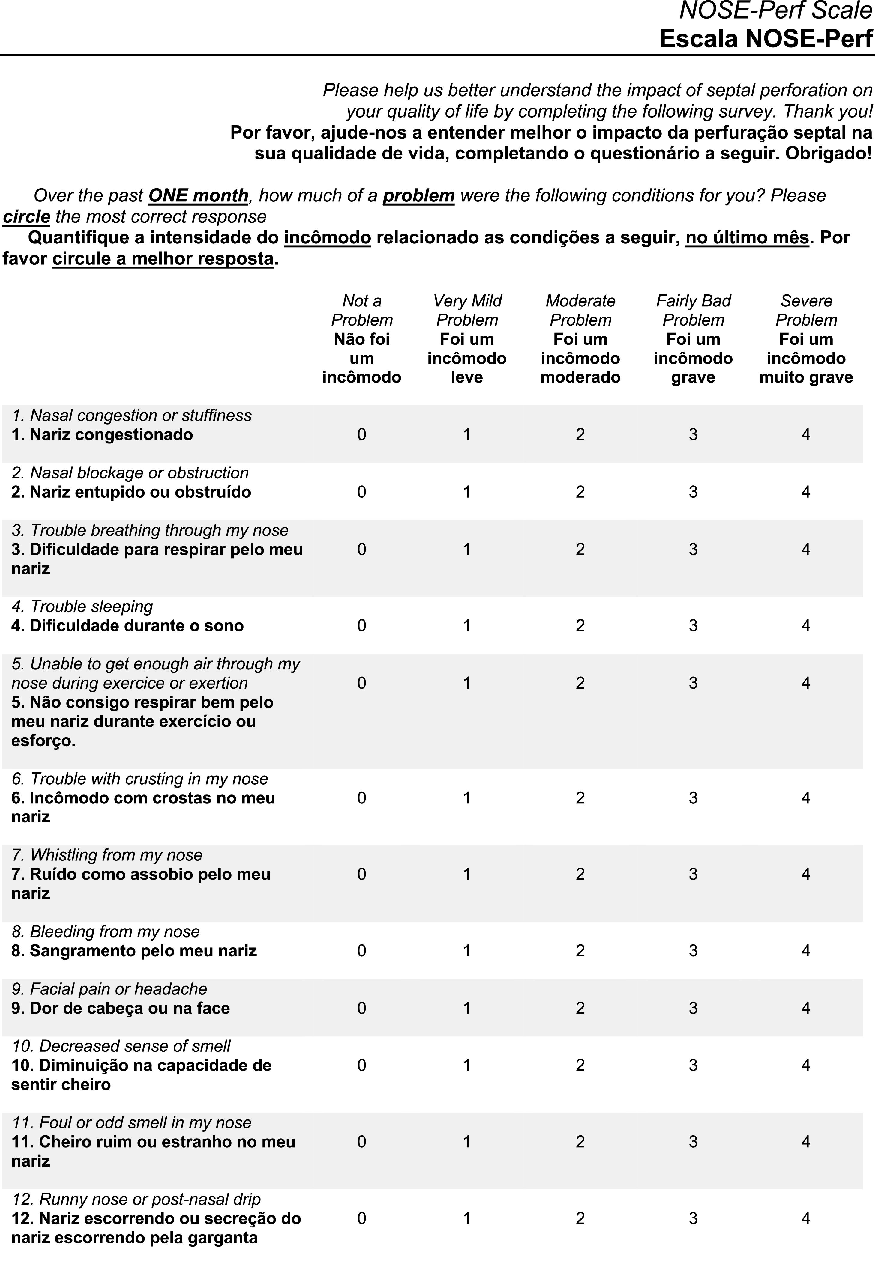 Translation, cultural adaptation, and validation of the NOSE-Perf scale ...