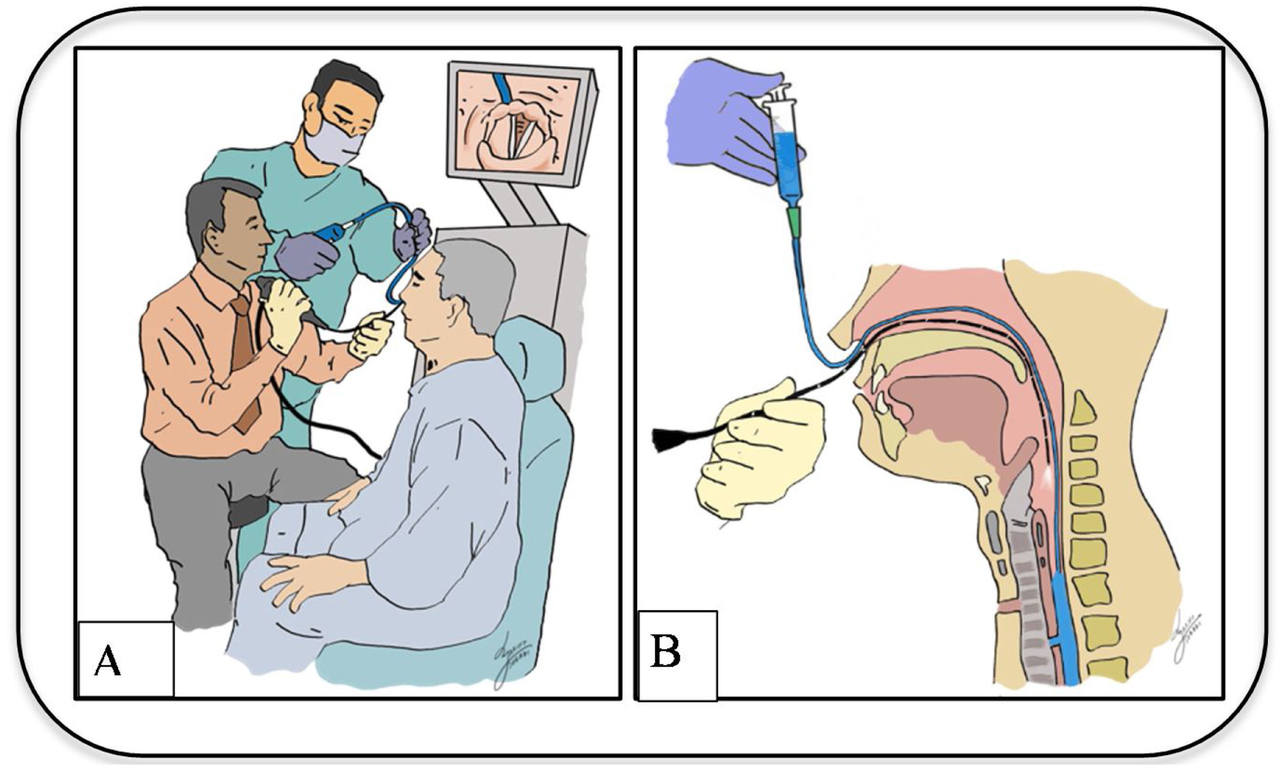 Office based non-invasive diagnostic technique for acquired ...