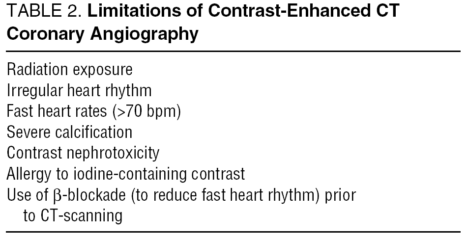 Multislice Computed Tomography Coronary Angiography: Prime Time ...