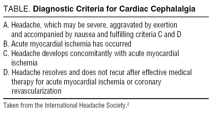 Cardiac Cephalgia: an Underdiagnosed Condition? | Revista Española de ...