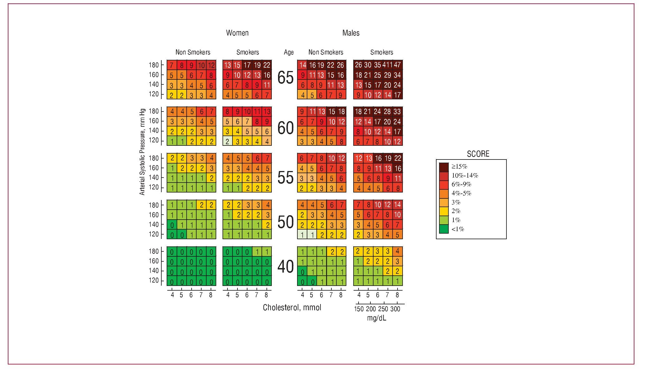 Global Preventive Policies. Strategies at European and Worldwide Level ...