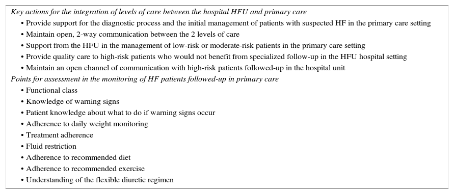Transitions of Care Between Acute and Chronic Heart Failure: Critical Steps in the Design of a ...