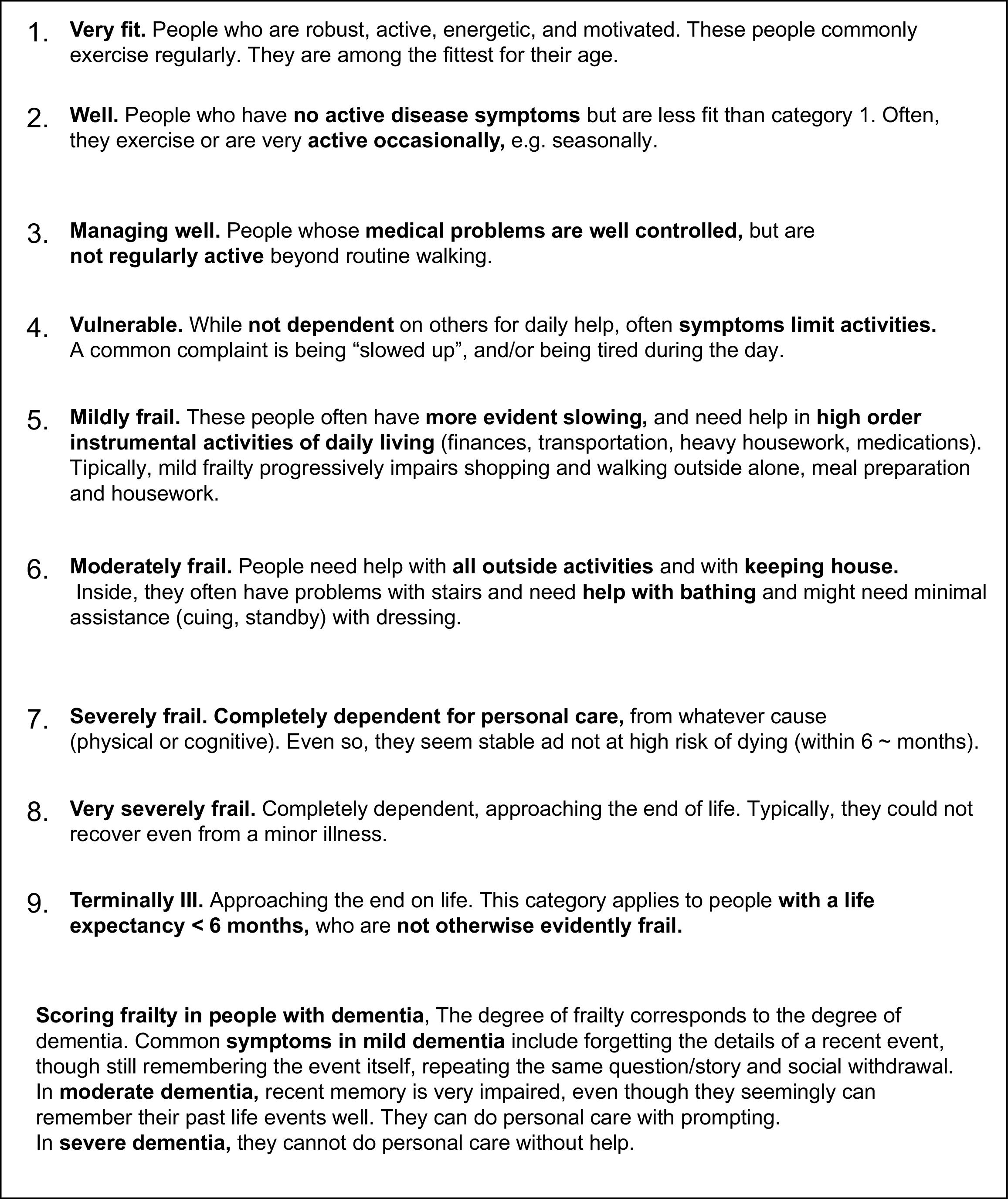 Recommendations of the Geriatric Cardiology Section of the Spanish ...