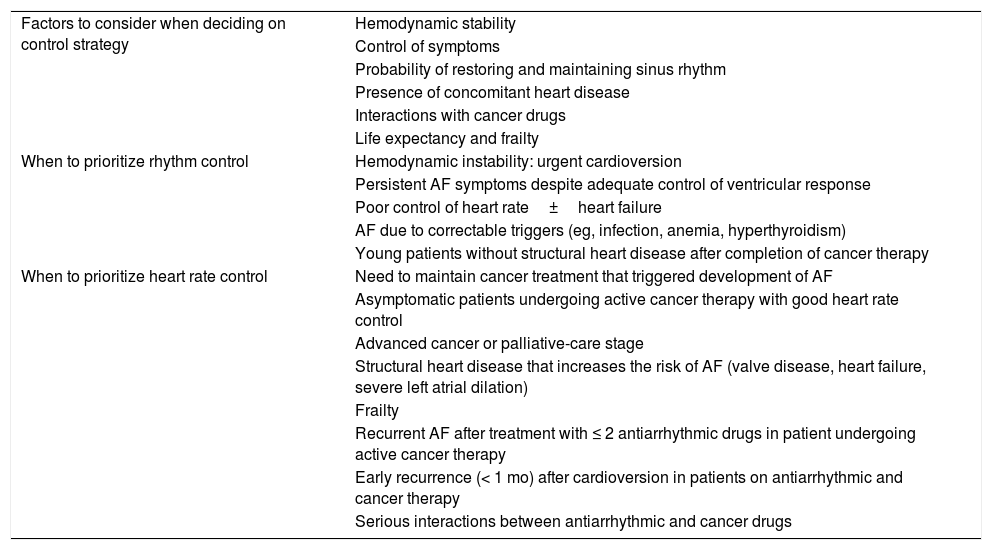 Atrial Fibrillation in Active Cancer Patients: Expert Position Paper ...