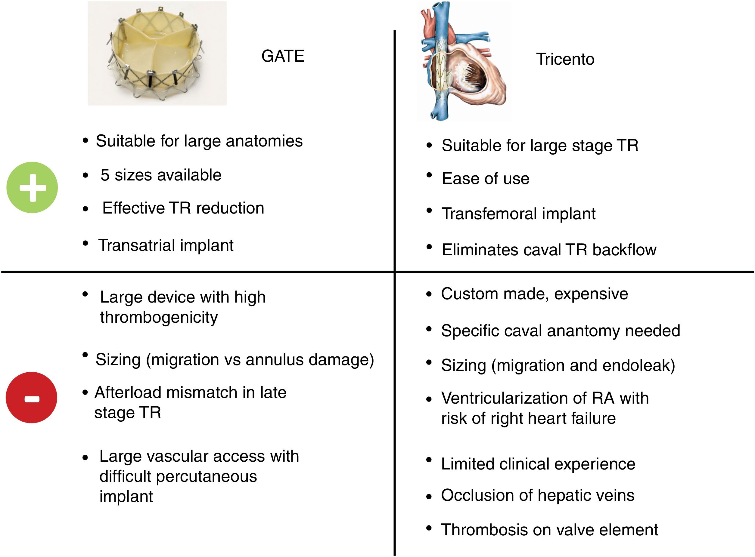 Expanding the Armamentarium to Tackle a Still Unmet Need: New ...