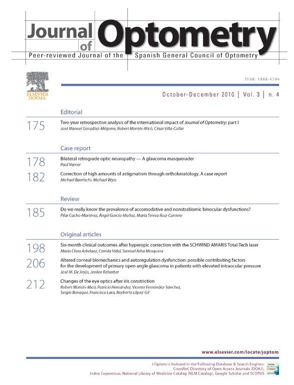Review Of Optometry Journal: Optometry Reviews – EICQN