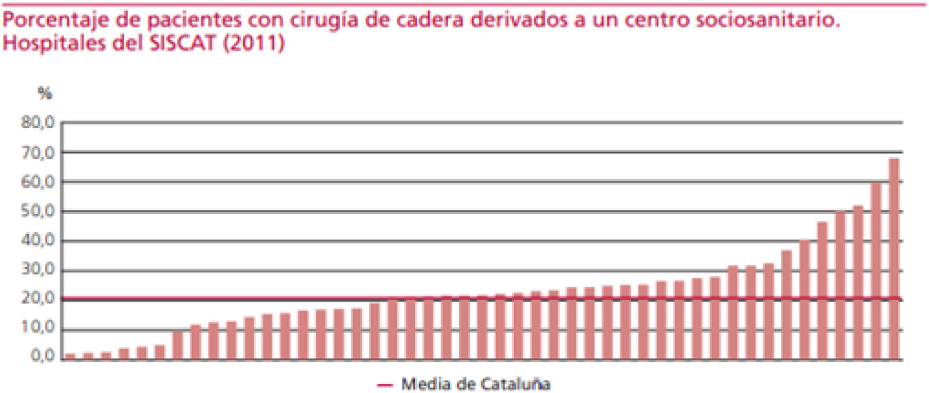 Validación transcultural de la escala risk assessment and prediction ...