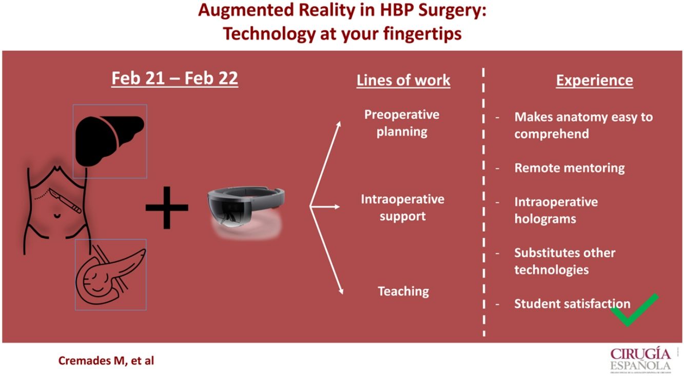 Augmented reality in hepatobiliary-pancreatic surgery: a technology at ...