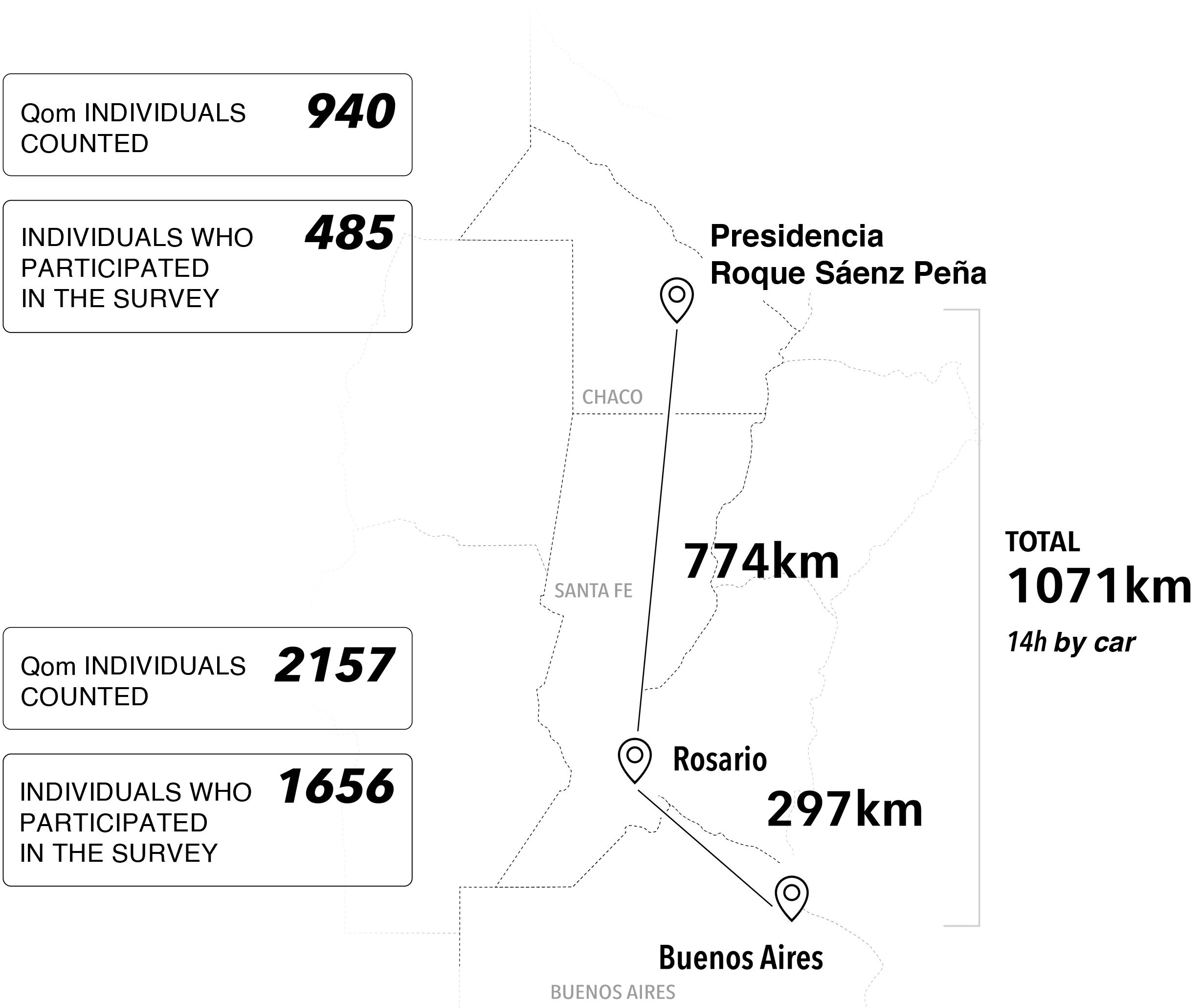 Pilgrimage of rheumatoid arthritis patients from the qom community ...