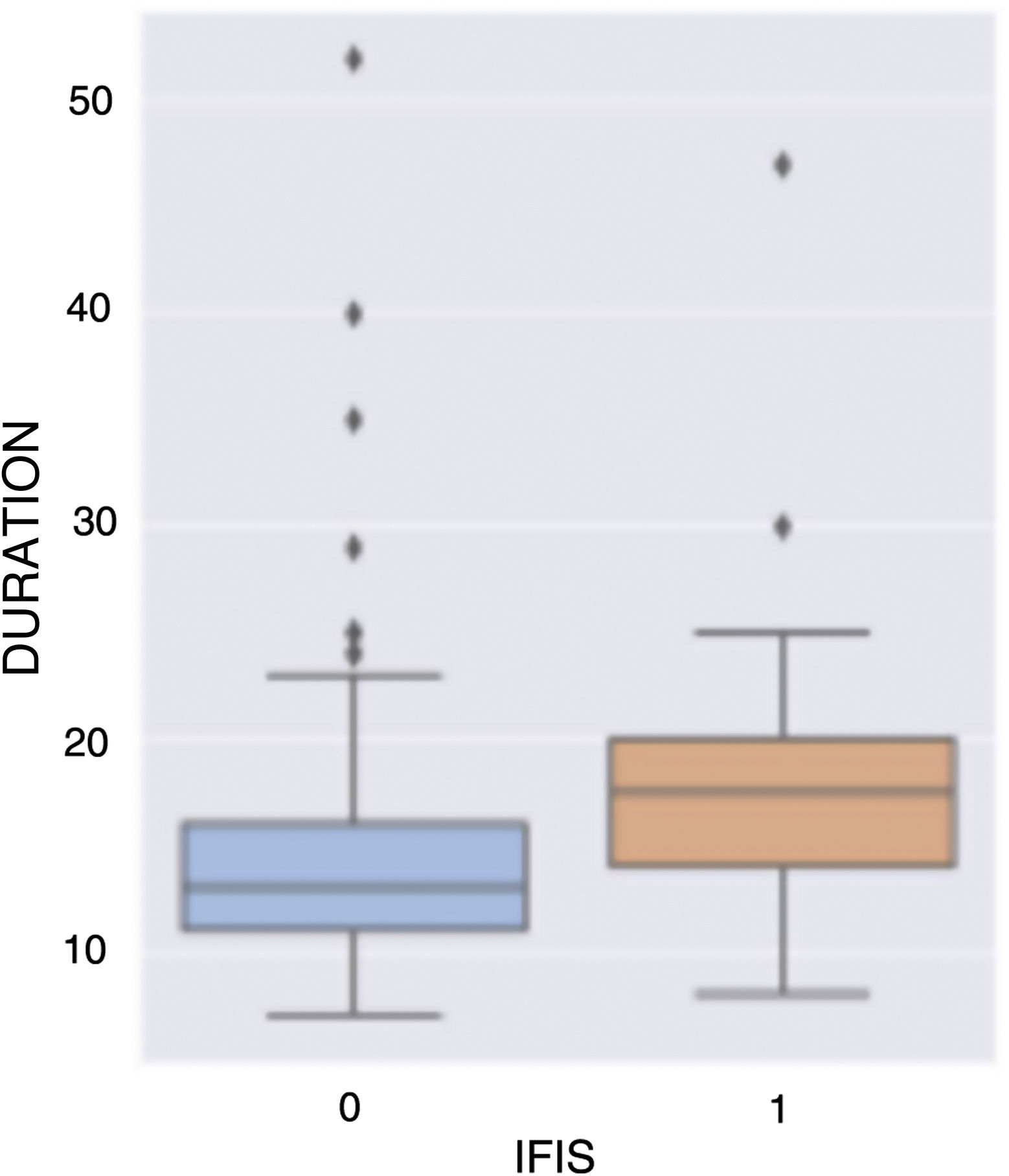 Impact of intraoperative floppy IRIS syndrome in cataract surgery by ...