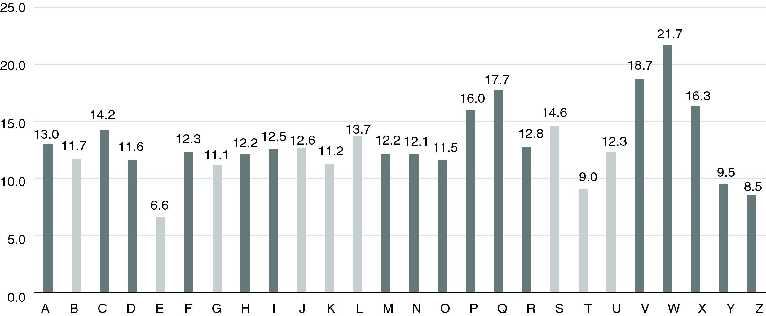 The HIPOGAIA study: Monitoring of oral anticoagulation with vitamin K ...