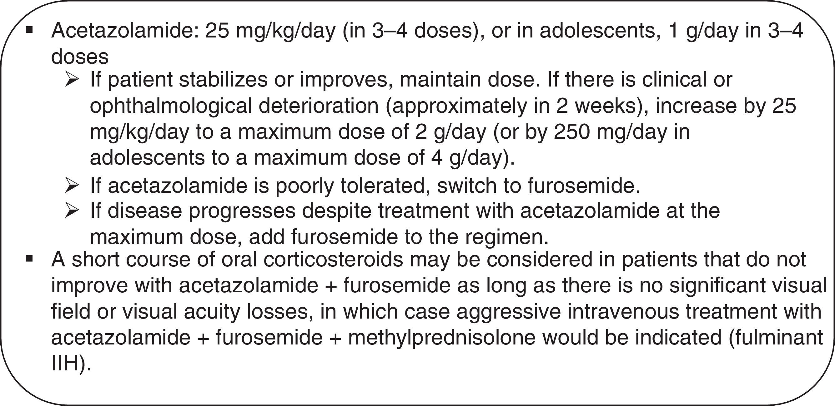 acetazolamide dose