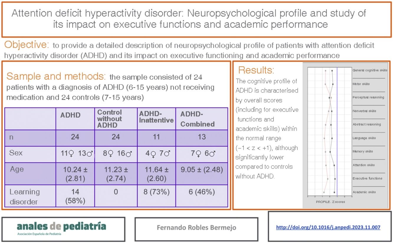 Attention deficit hyperactivity disorder: Neuropsychological profile ...