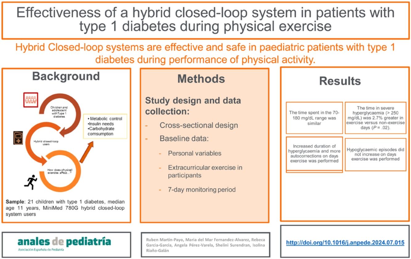 Effectiveness of a hybrid closed-loop system for children and ...