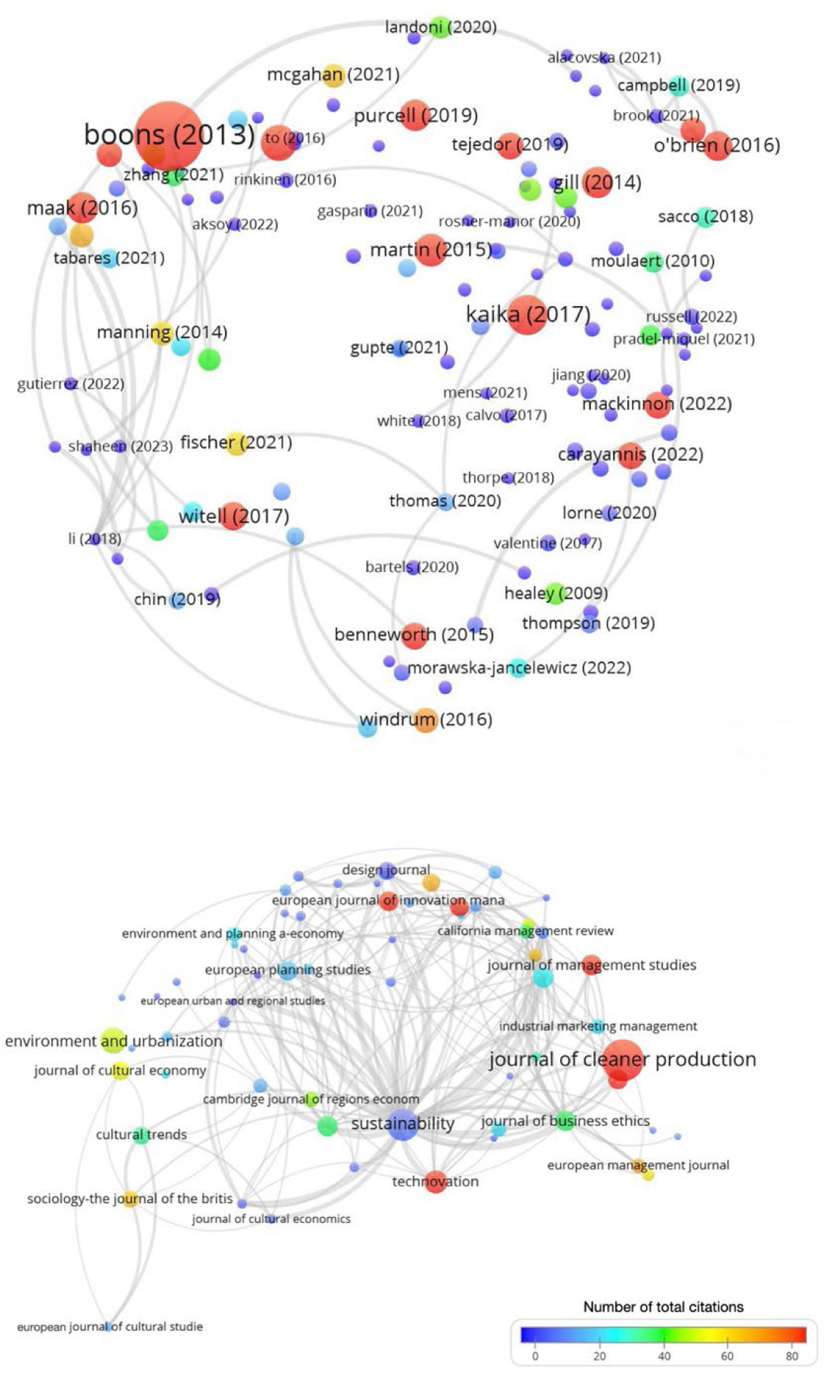 Leveraging on cultural and creative industries to foster social ...