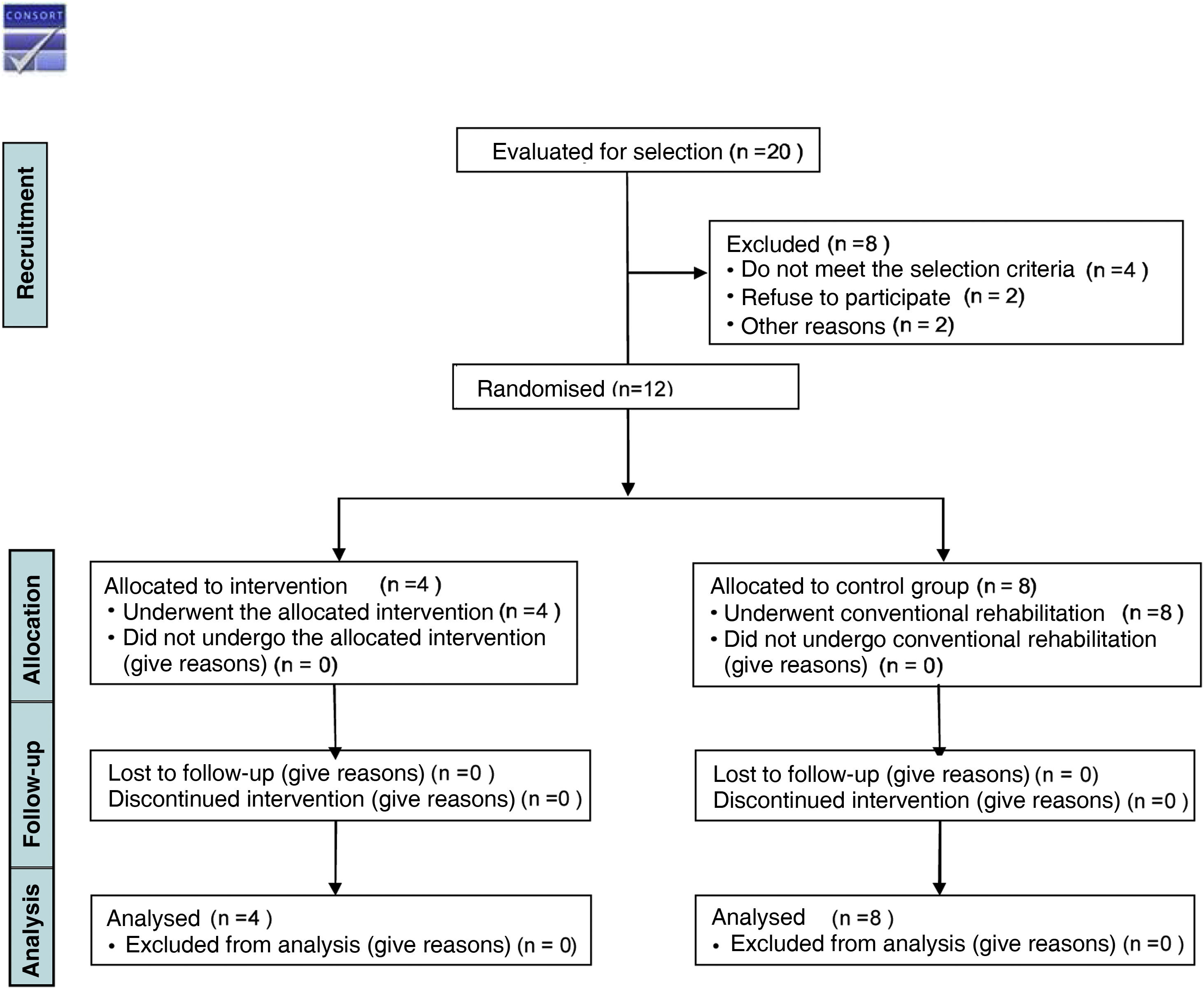 Efficacy of virtual reality on Health Literacy in patients with stroke ...
