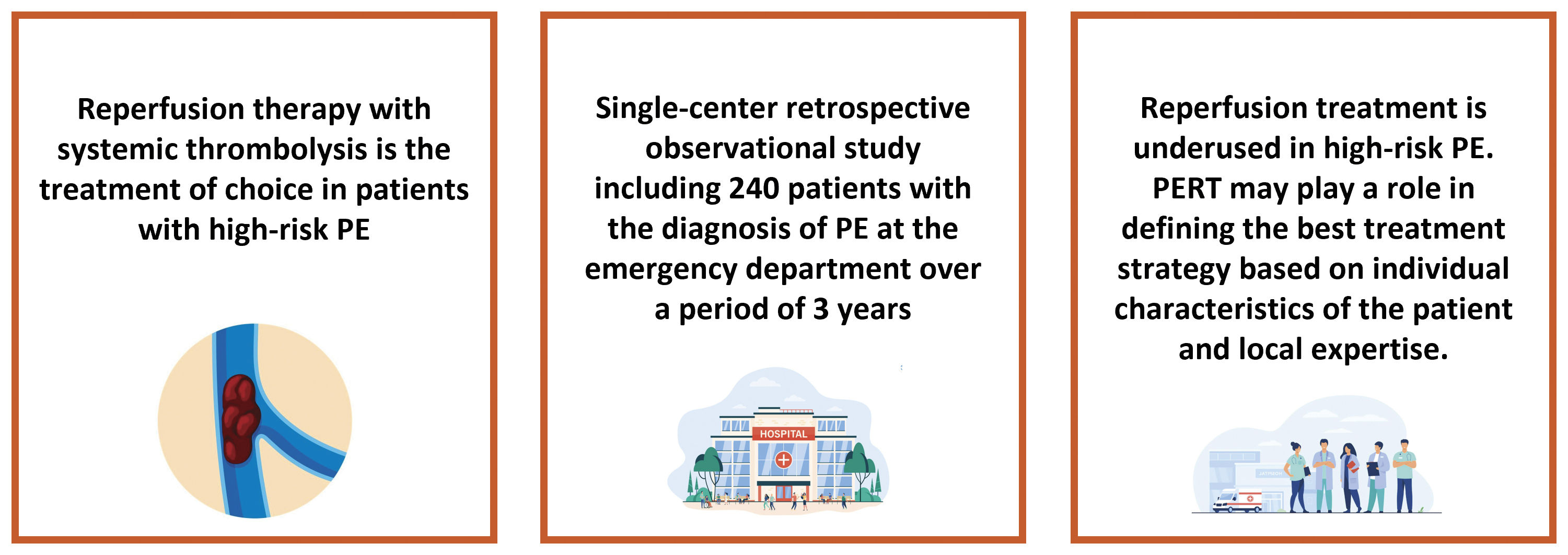 Underuse of systemic thrombolysis in pulmonary embolism: A single ...