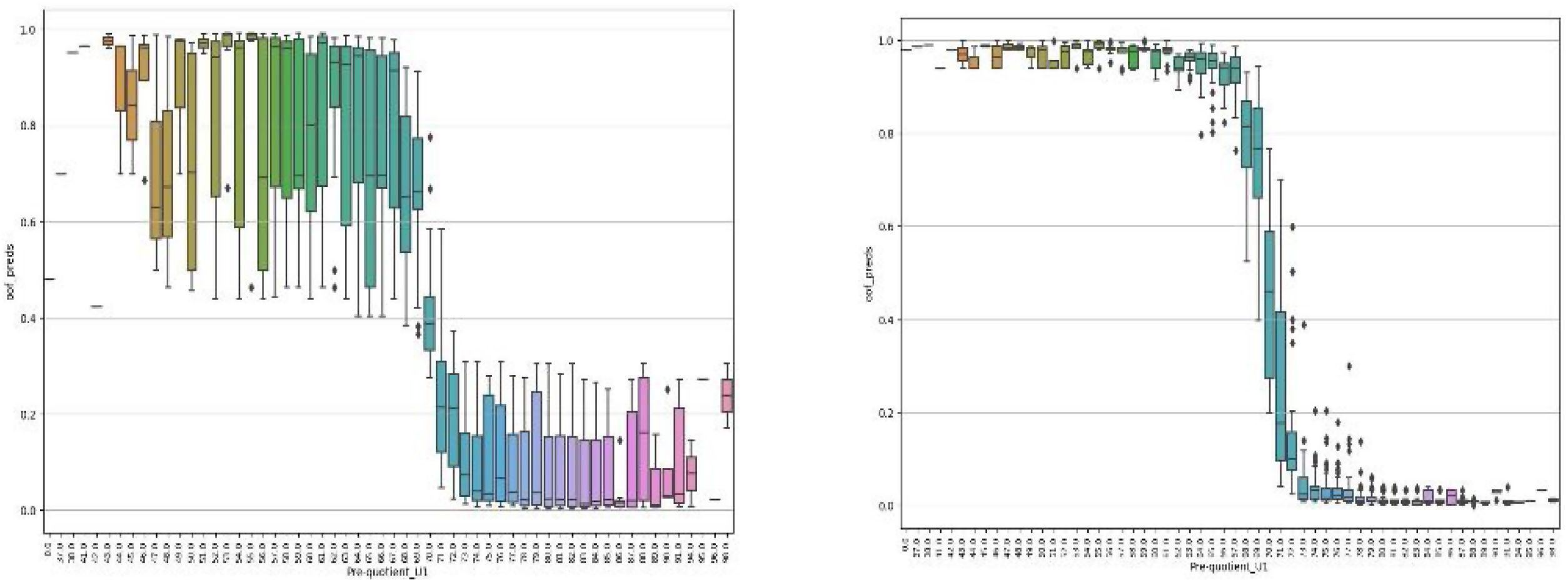 Artificial Intelligence Applied to Forced Spirometry in Primary Care ...